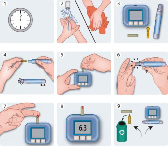 Zwangerschapsdiabetes - ZorgSaam