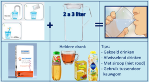 Coloscopie, darmvoorbereiding met Picoprep - ZorgSaam