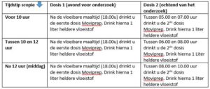 Coloscopie, darmvoorbereiding met Moviprep - ZorgSaam